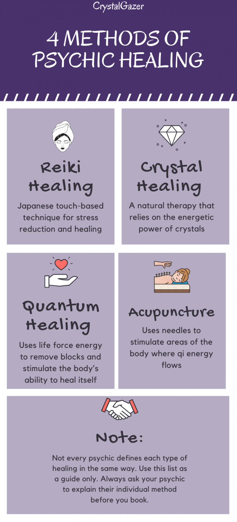 What is Psychic Healing? A Guide to Psychic and Spiritual Healing ...